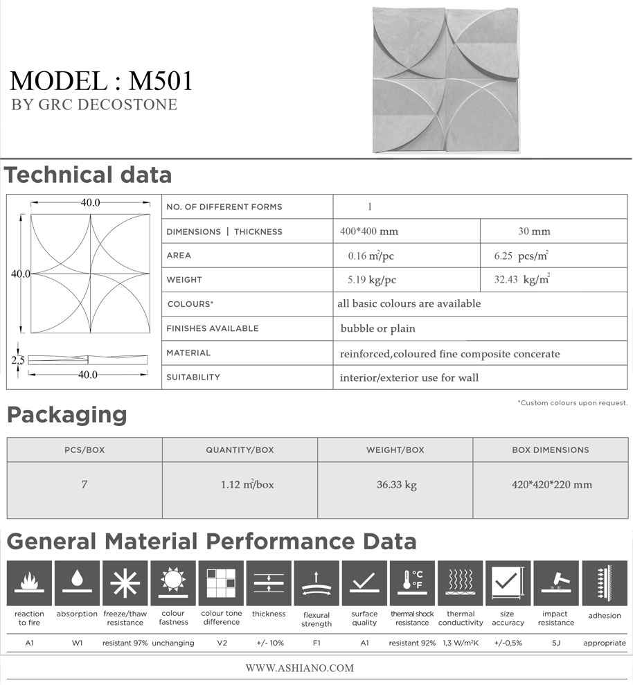 مشخصات فنی و نمونه کارهای مدل M 501